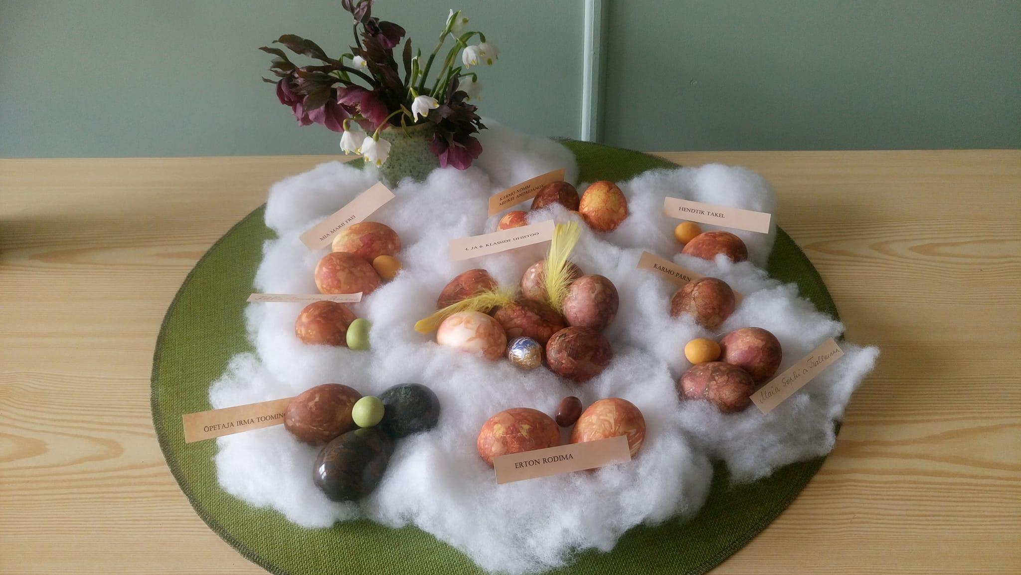 Viimati muudetud 12.06.2022.