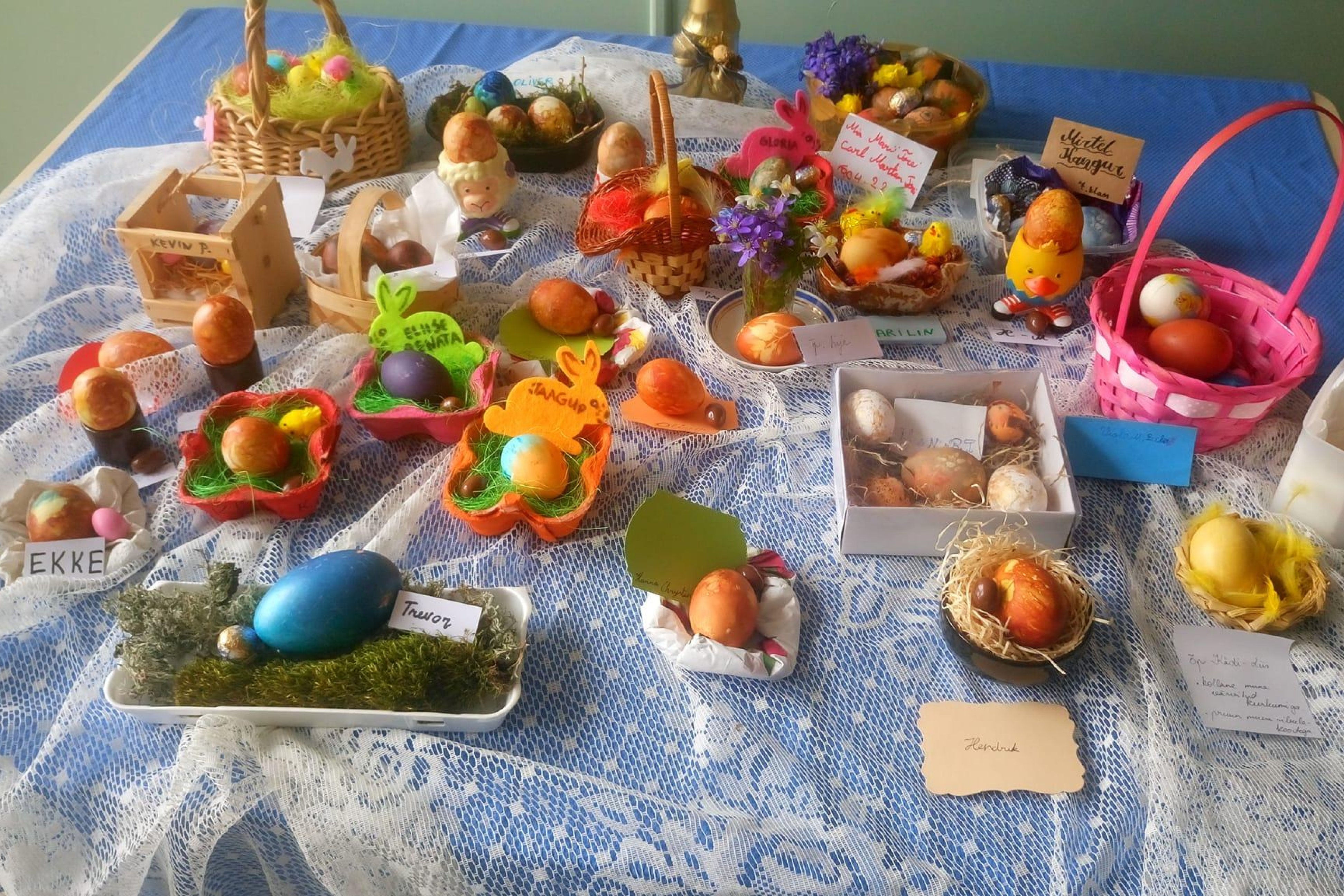 Kevade nädal | Holstre Kool